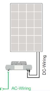 AEconversion Mini-Solaranlage mit 1 PV-Modul kaufen | pvXchange.com