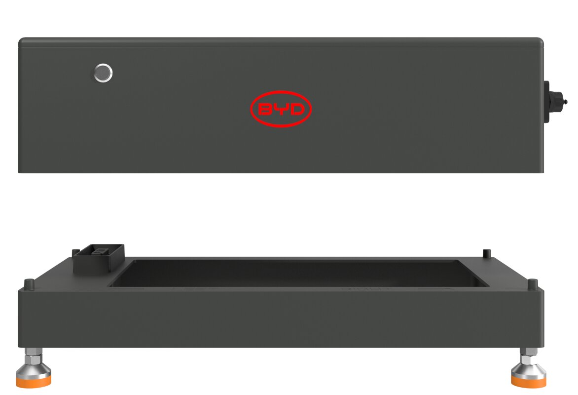 Energiespeicher BYD Batterie-Box Premium HVB/HVS+/HVM+ BCU kaufen | p